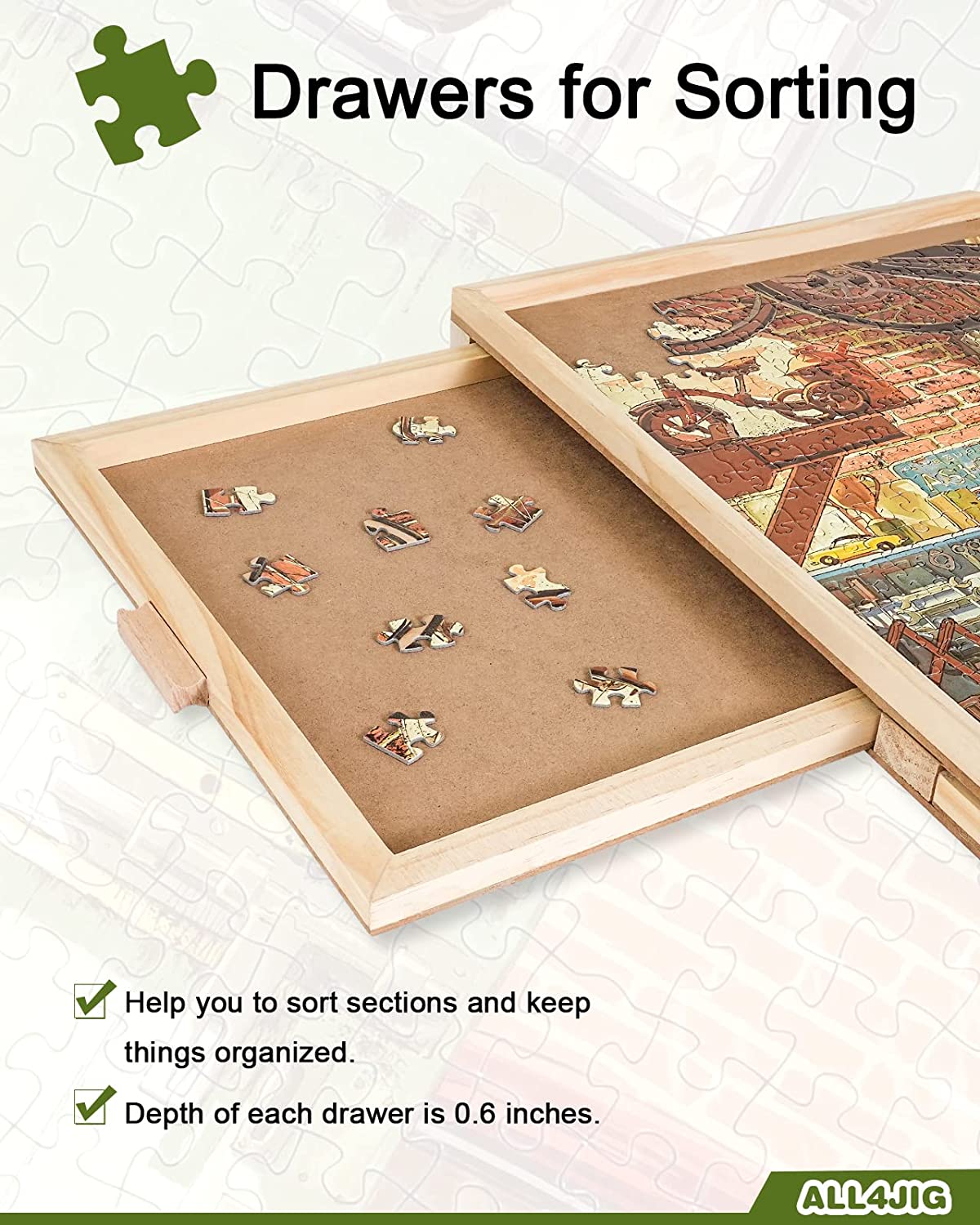 ALL4JIG 1500 Piece Rotating Puzzle Board with Drawers and Cover,26"x35