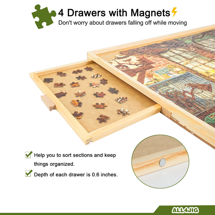 ALL4JIG 1500 Piece Rotating Puzzle Board with Drawers and Cover,26"x35